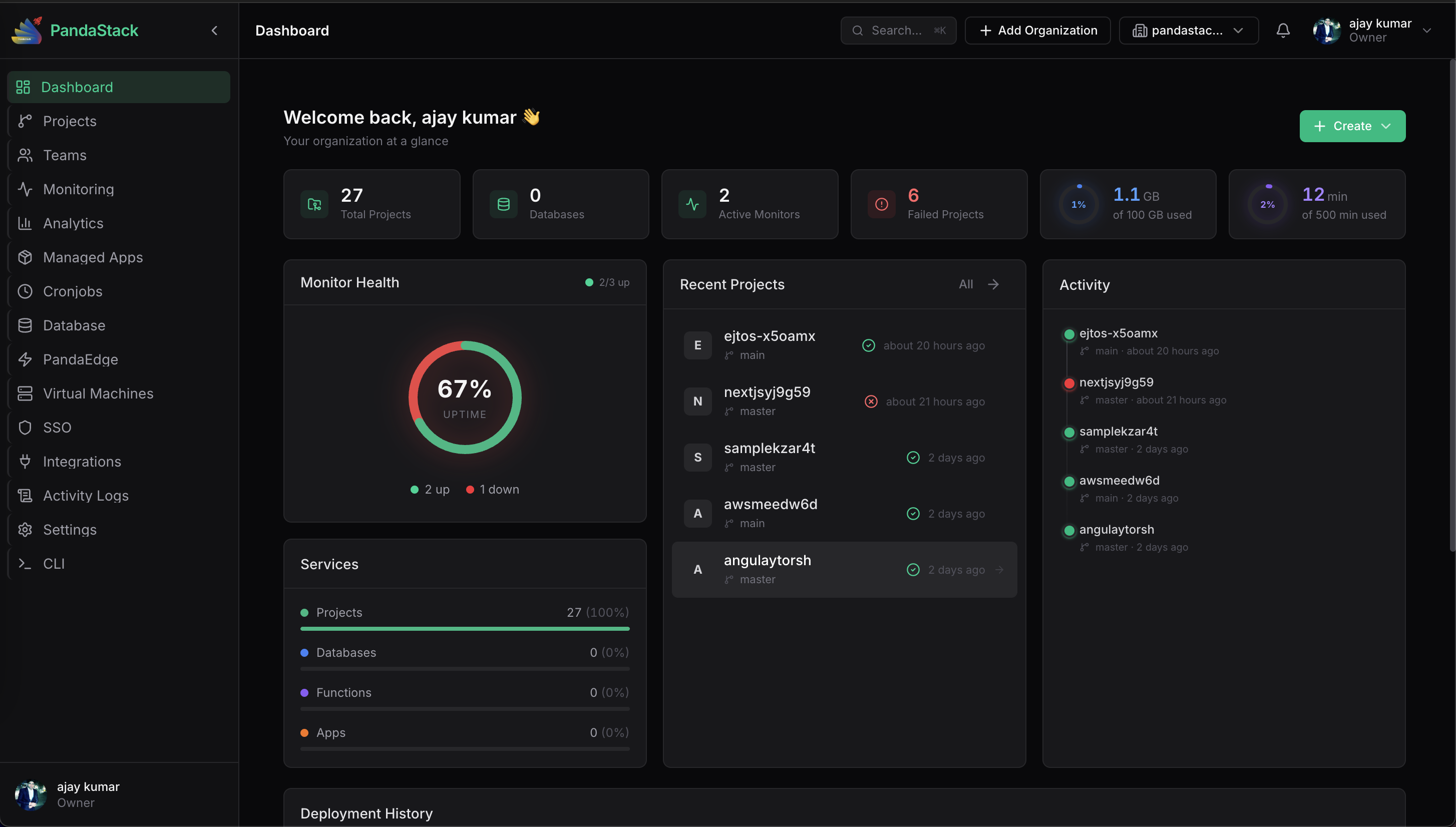 Best Application Monitoring Tools in 2026 — PandaStack Blog